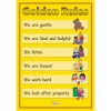Golden Rules Classroom Poster - Positive Press Education Resources